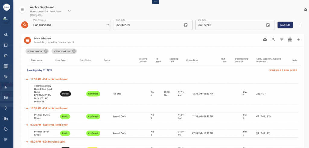 Anchor Event Schedule in Detail – Anchor