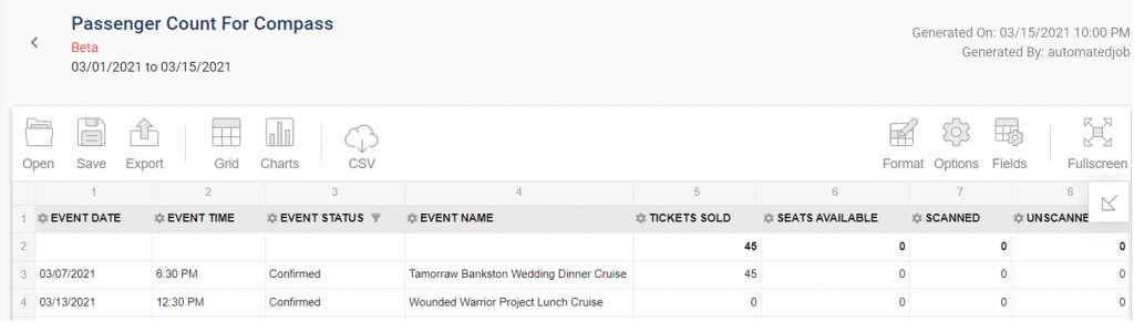 Passenger Count Report – Anchor