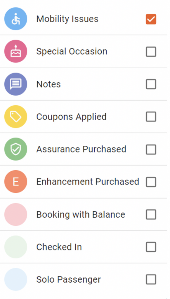 Mobility Report – Anchor